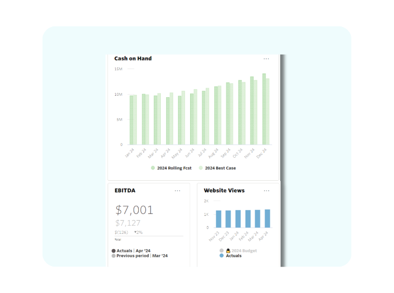 Jirav for Accounting & CFO Firms - Scale your FP&A Advisory with Jirav